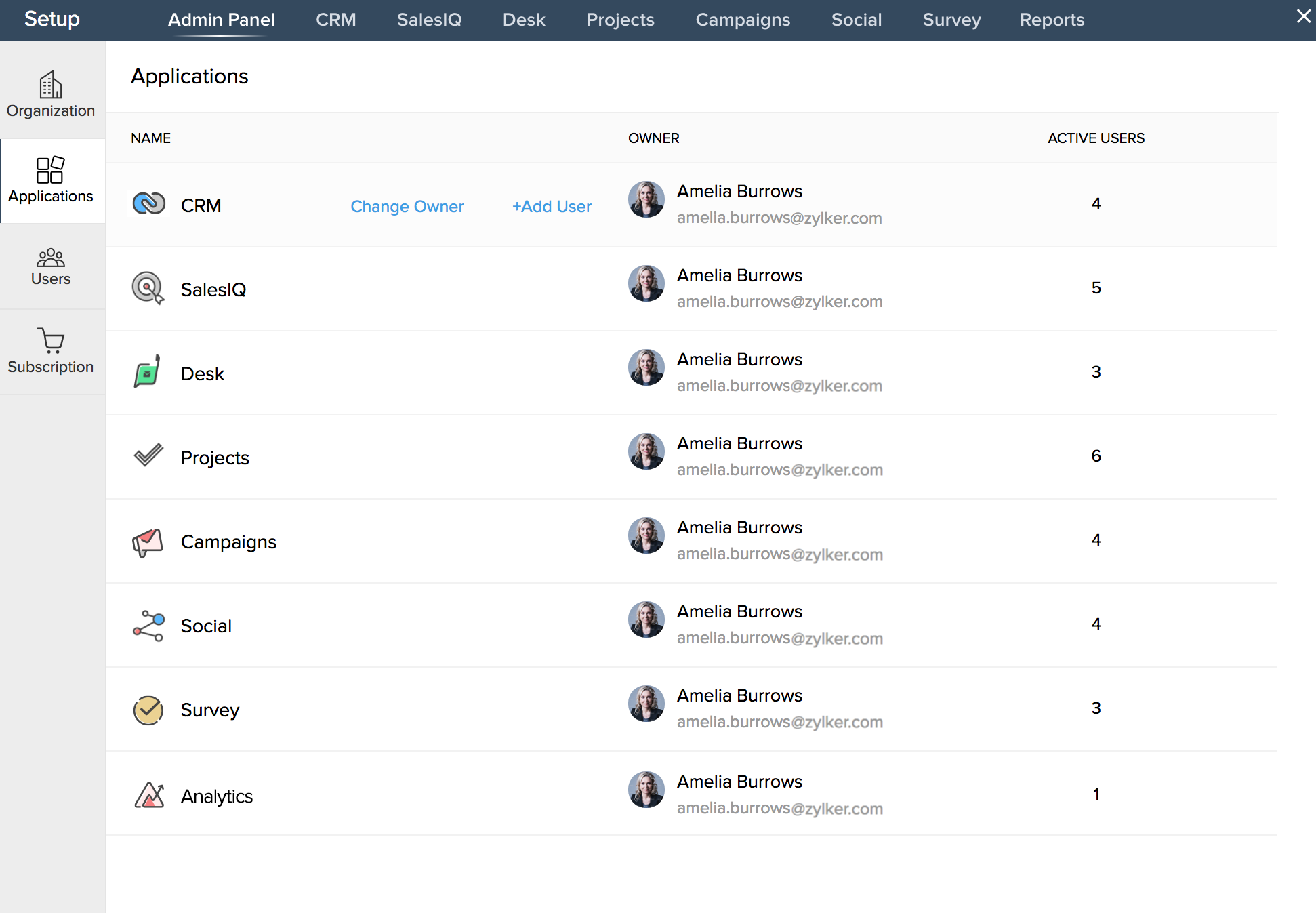Assigning Users to Applications and Changing Application Owners