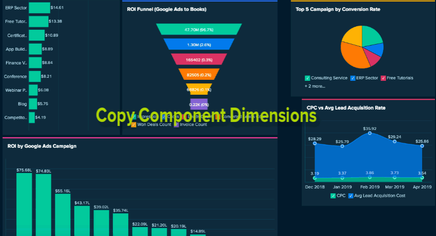 Creating a Dashboard | Zoho Analytics On-Premise
