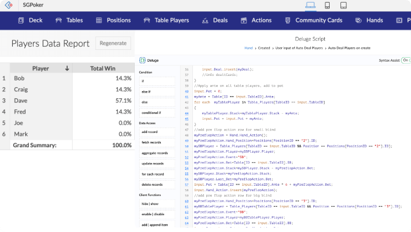 Low-Code Hackathon 2021 Winners | Zoho Creator Low-Code Hackathon 2021 Winners | Zoho Creator