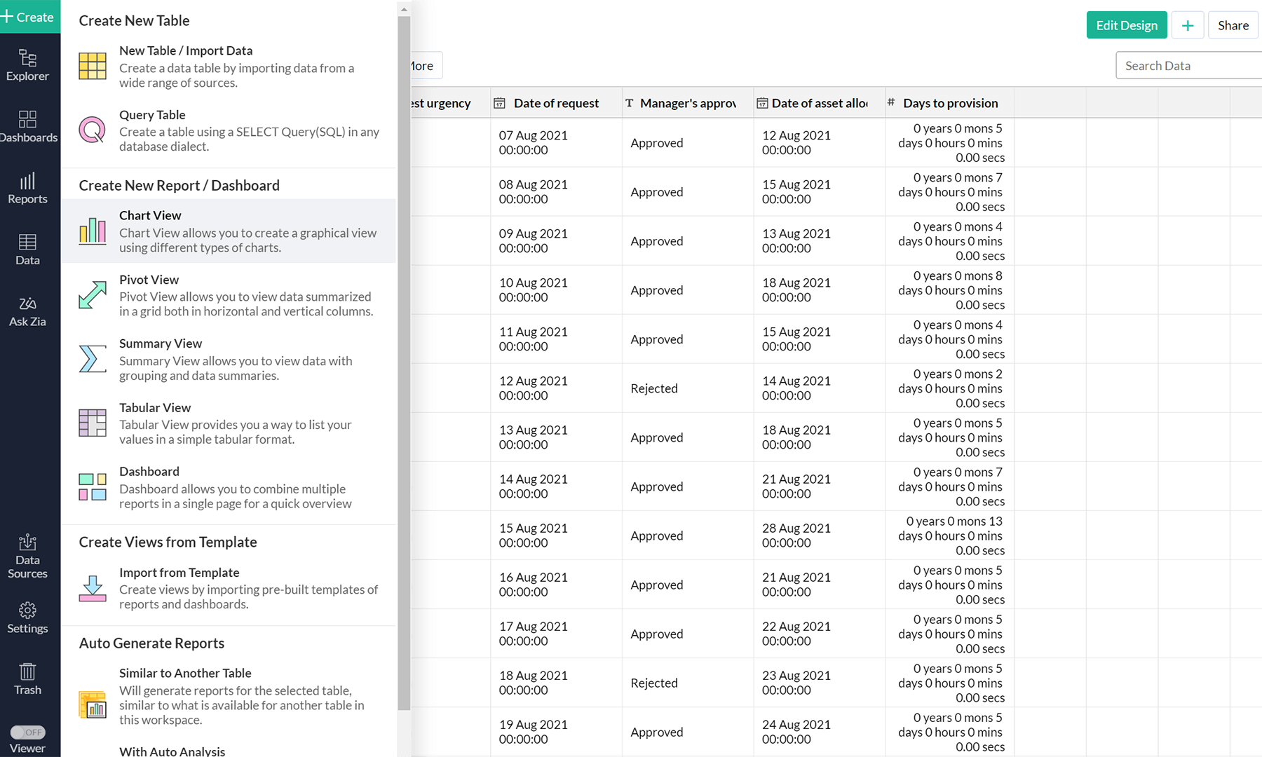 New Quickstart Guide | Zoho Creator Help