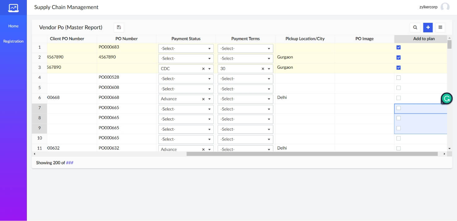 WCube India's custom Agile BPM software | Zoho Creator