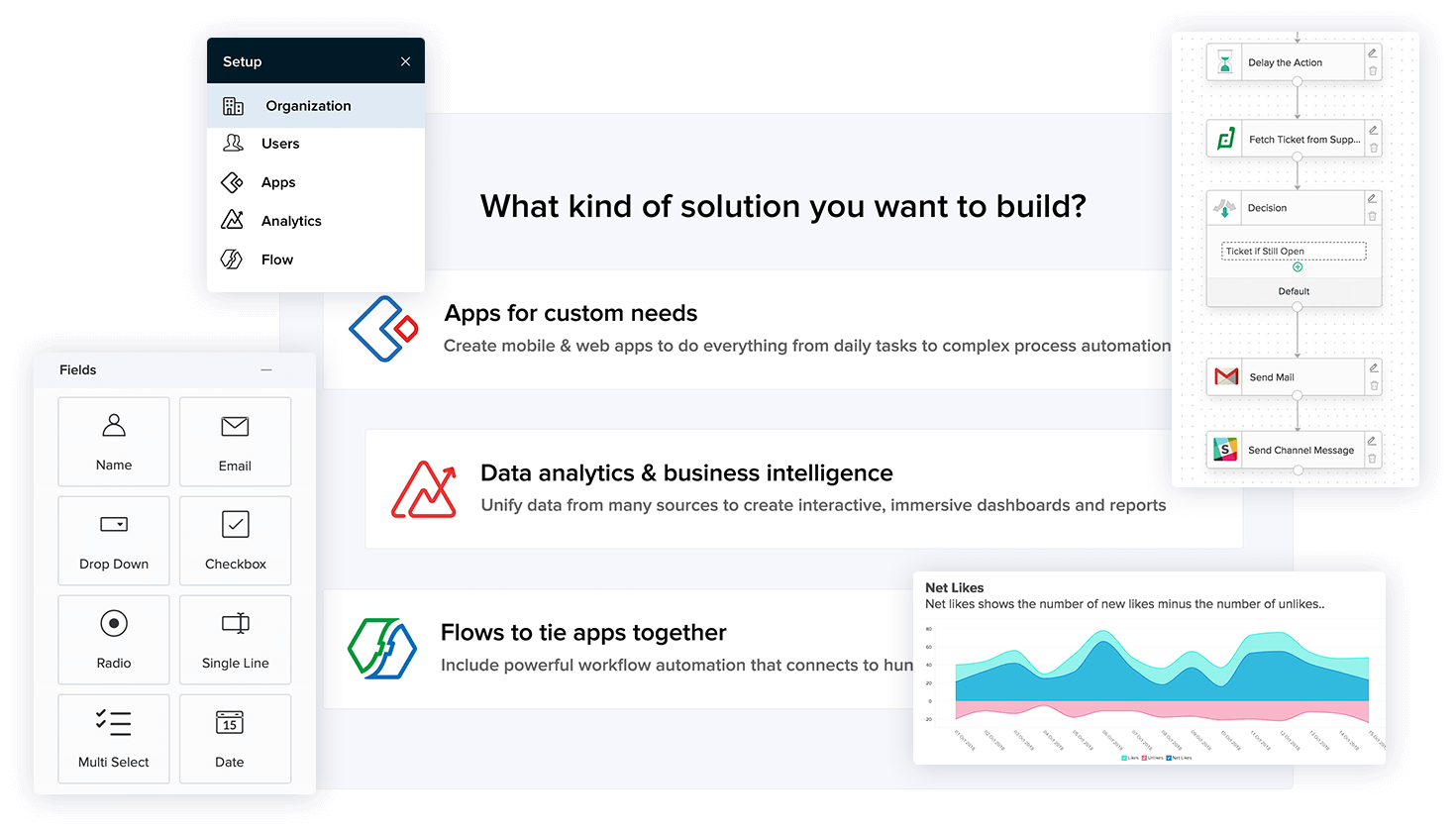 Zoho Creator Plus | Smart integrations, business intelligence, and ... Zoho Creator Plus | Smart integrations, business intelligence, and ...