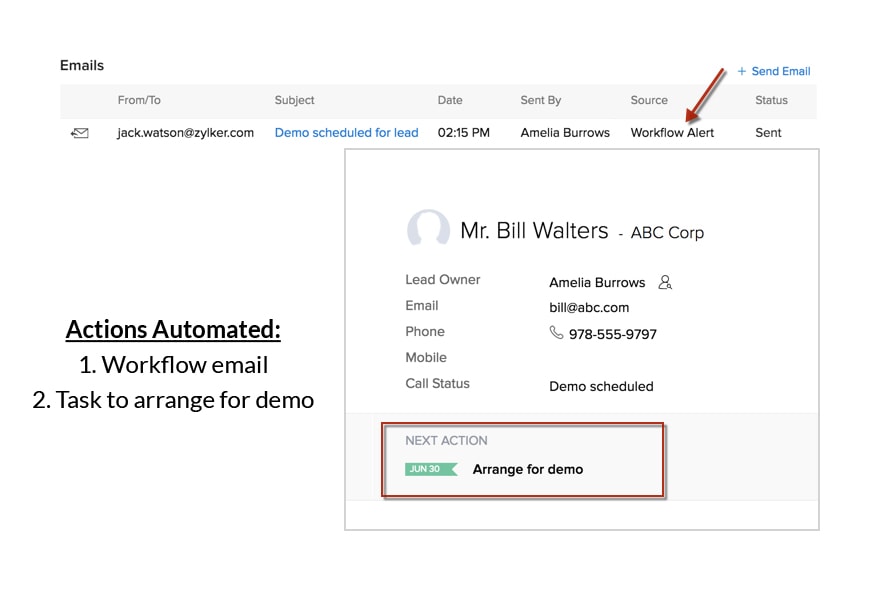 Blueprint - Lead Qualification | Tutorial - Zoho CRM Blueprint - Lead Qualification | Tutorial - Zoho CRM