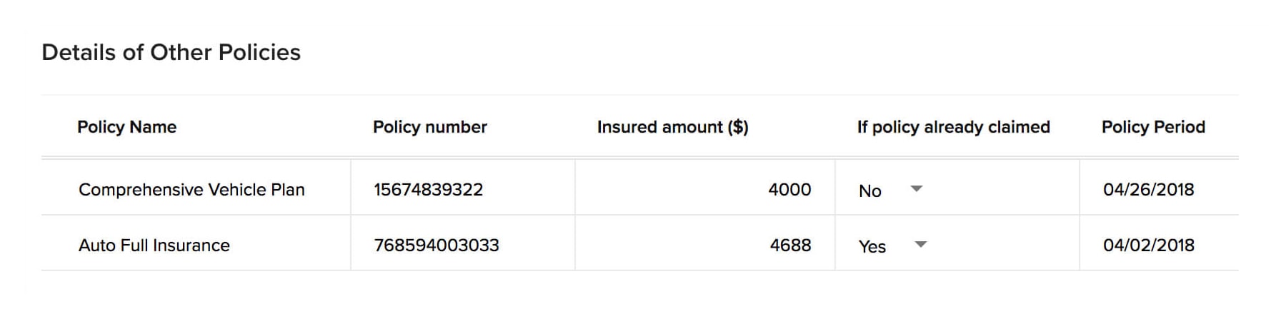Customization - Insurance Sector | Tutorial - Zoho CRM Customization - Insurance Sector | Tutorial - Zoho CRM