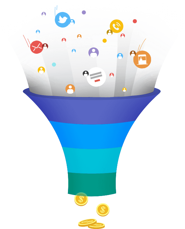 CRM Pipeline Management | Zoho CRM Software CRM Pipeline Management | Zoho CRM Software