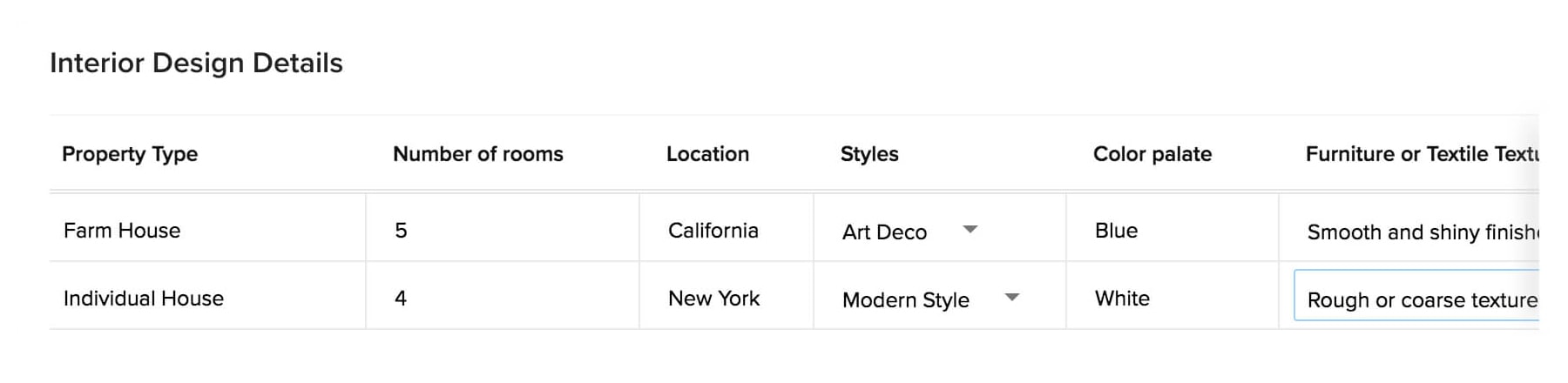 Customization - Real Estate Sector | Tutorial - Zoho CRM