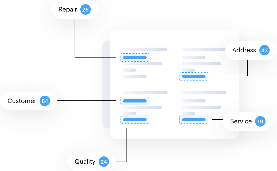 What is Data Enrichment and how AI helps in Data Enrichment