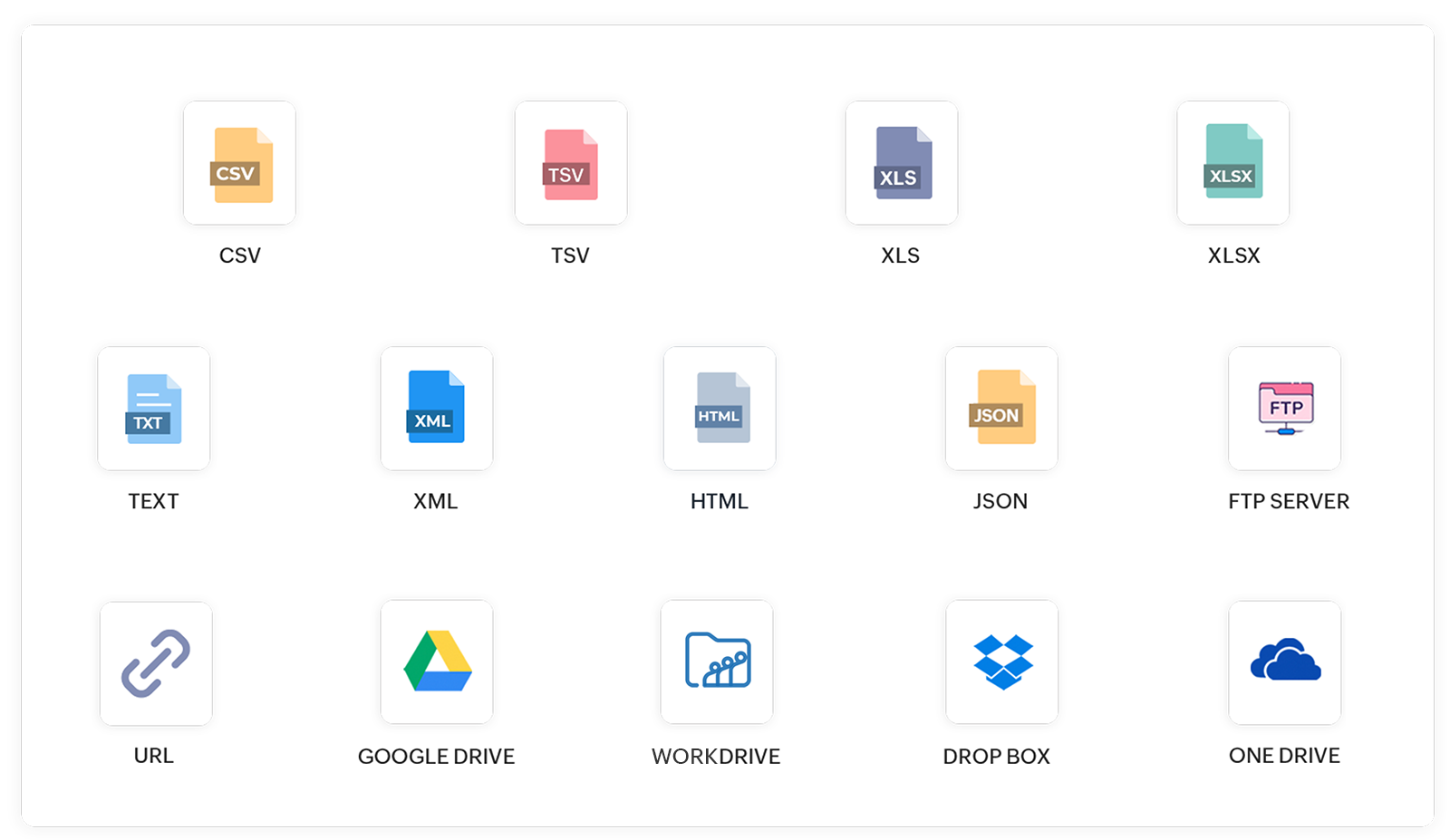 Zoho DataPrep | Fitur