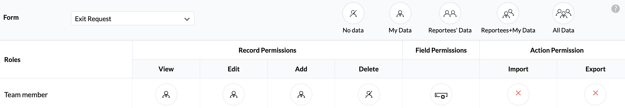 Deluge in Zoho People | Help - Zoho Deluge