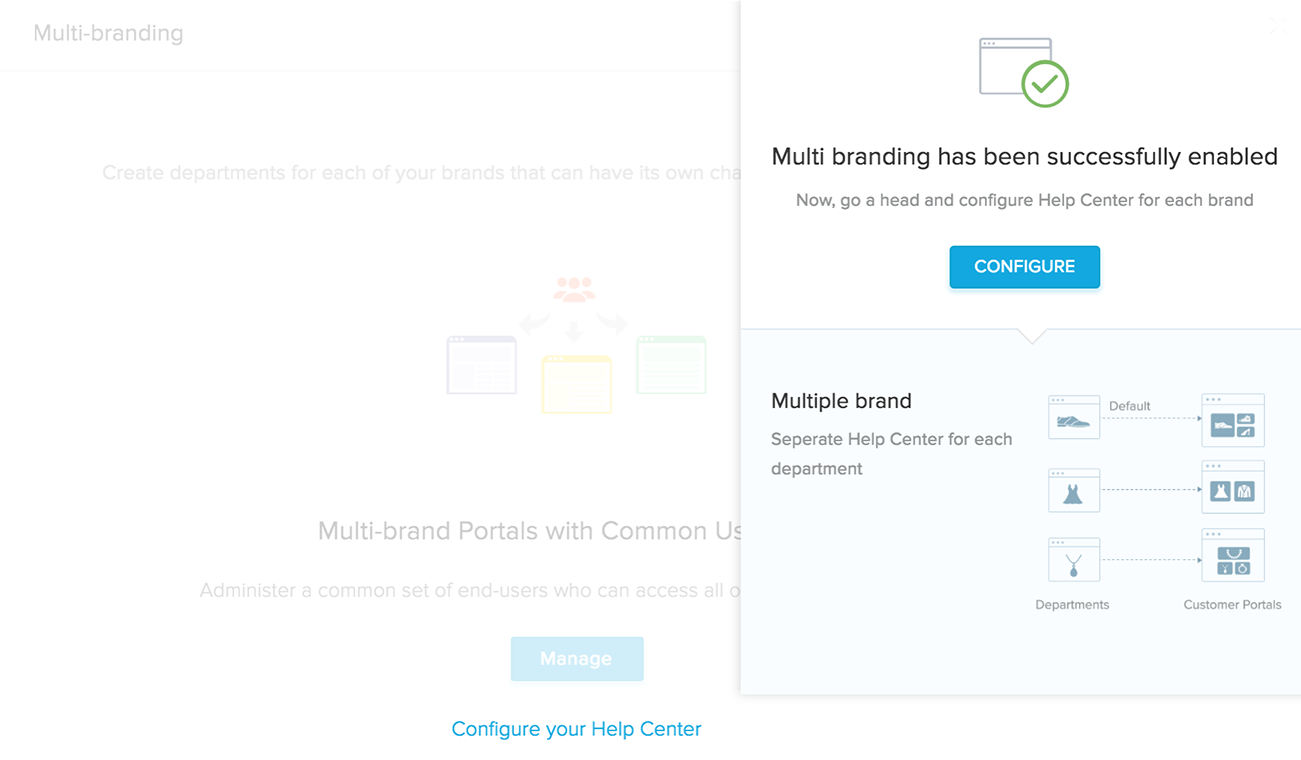 Open Source Ticketing System VS Free Help desk Software