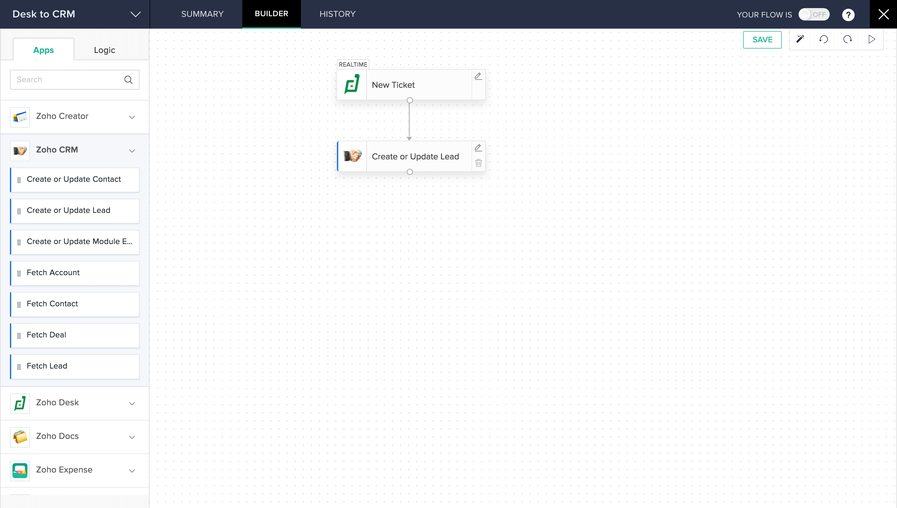 Zoho Flow Features to create integrated business workflows Zoho Flow Features to create integrated business workflows