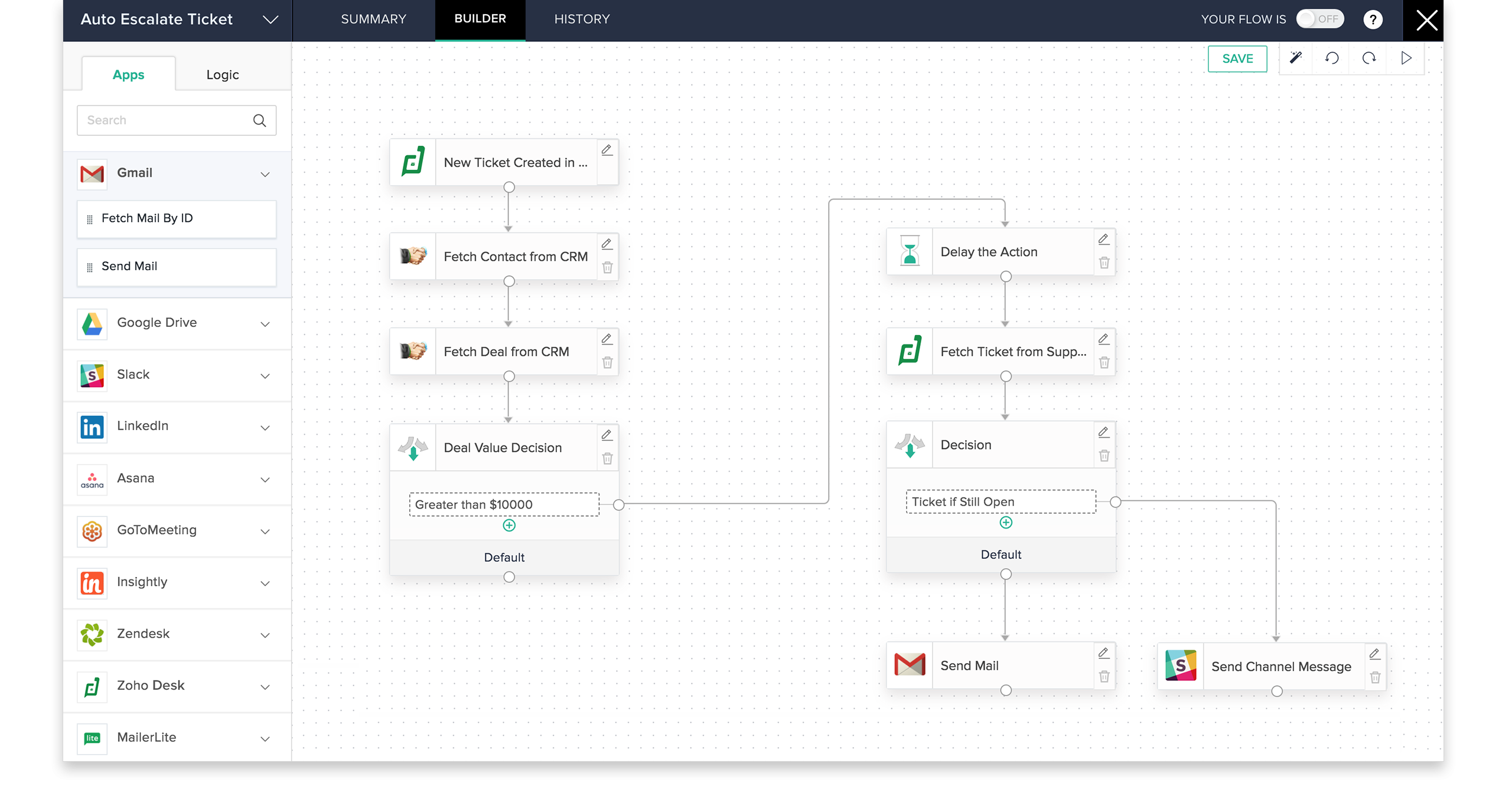 Integrate your apps to automate business workflows | Zoho Flow Integrate your apps to automate business workflows | Zoho Flow
