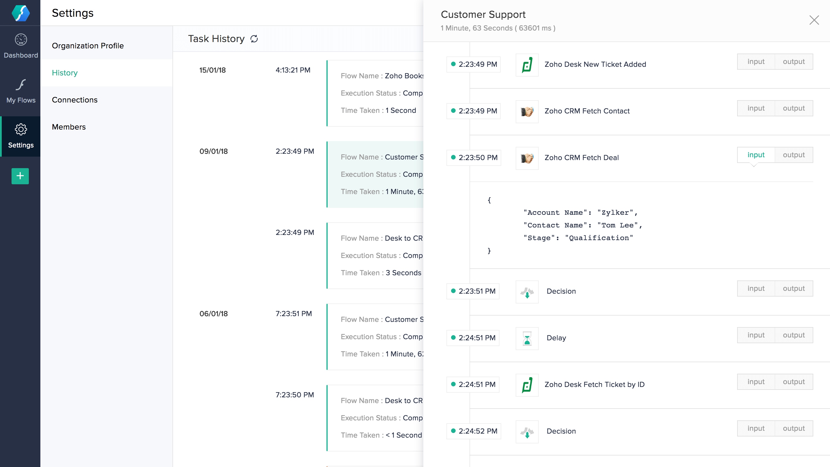 Zoho Flow Features para crear flujos de trabajo empresariales integrados Zoho Flow Features para crear flujos de trabajo empresariales integrados