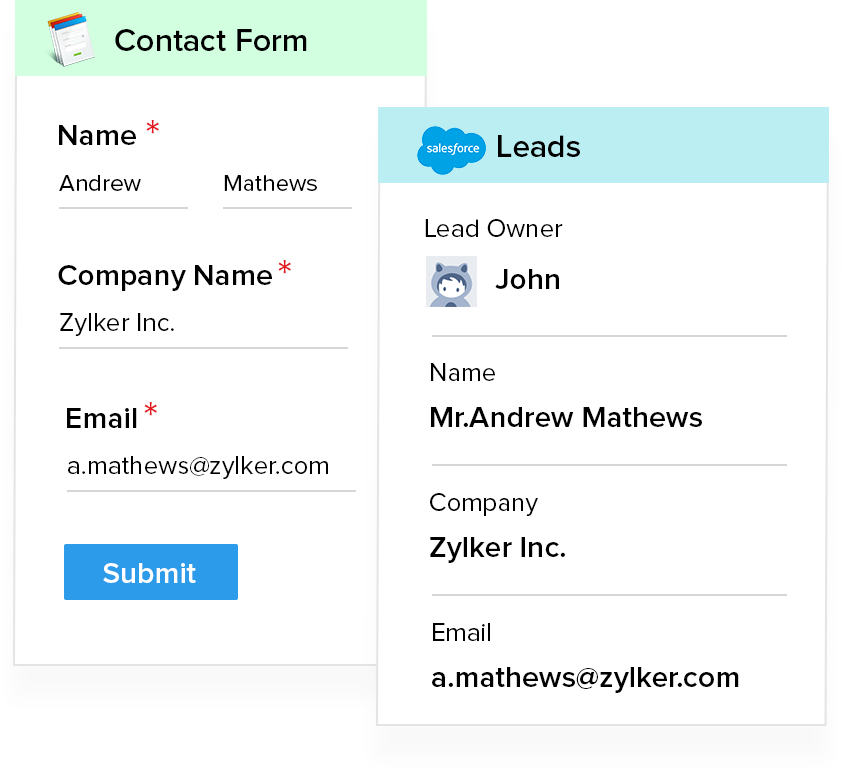 Salesforce Web Forms Integrate Zoho Forms With Salesforce Zoho Forms