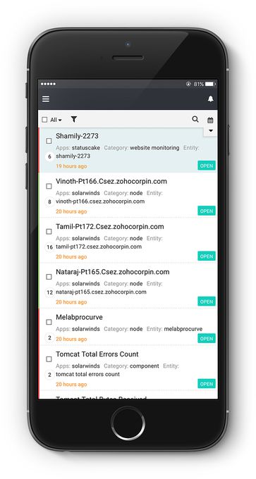 IT management suite for all your business needs