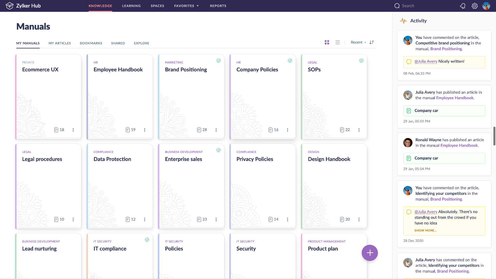 Quick start guide | Zoho Learn