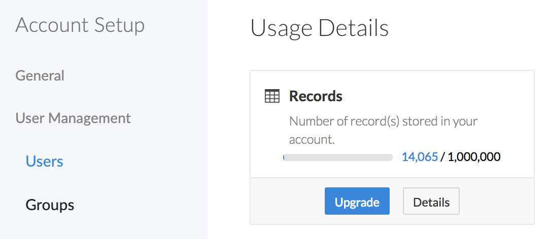 Understand Usage Details Manageengine Appcreator Help
