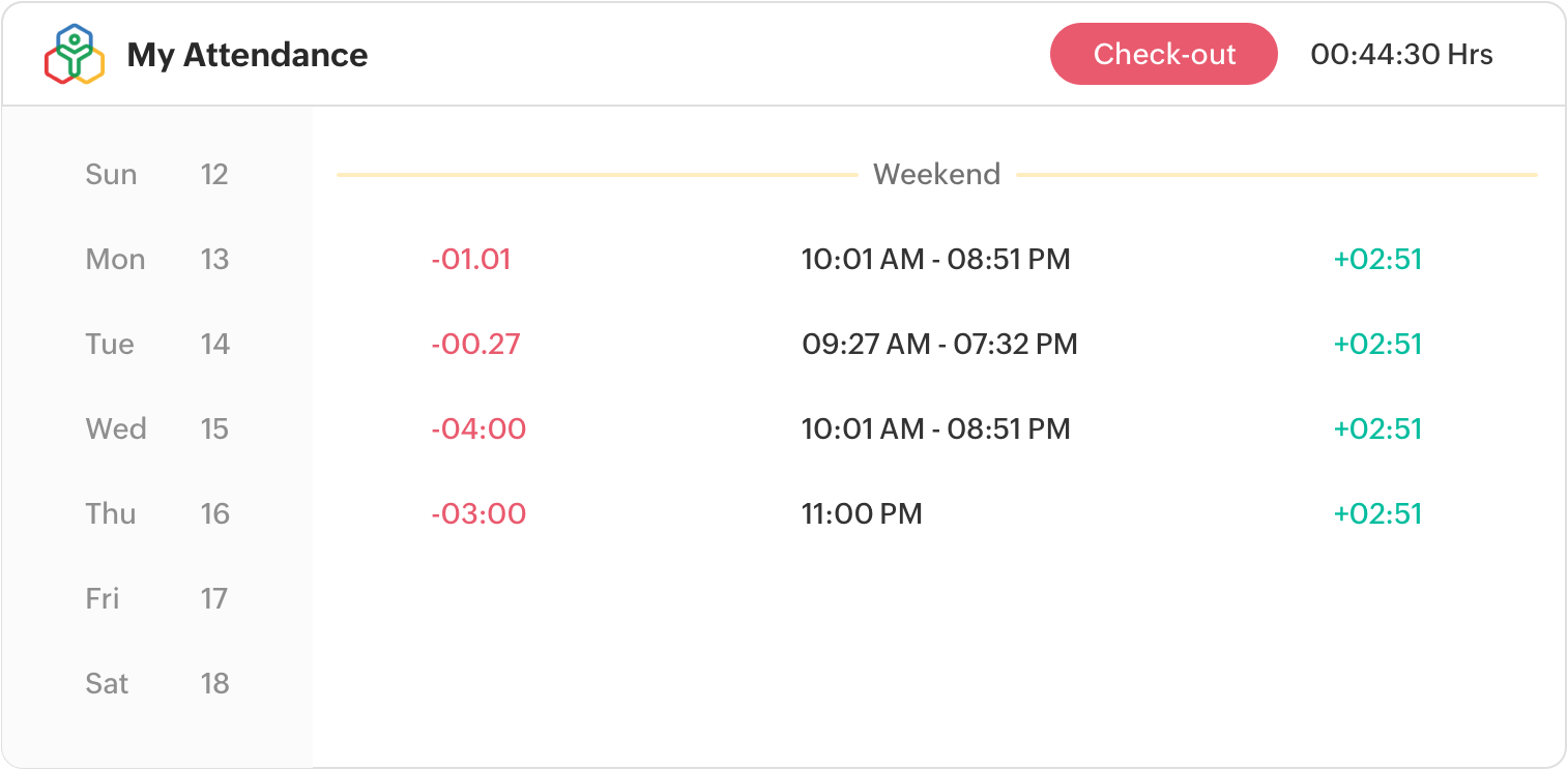 Zoho One 2021 | The All-New Unified Operating System For Business