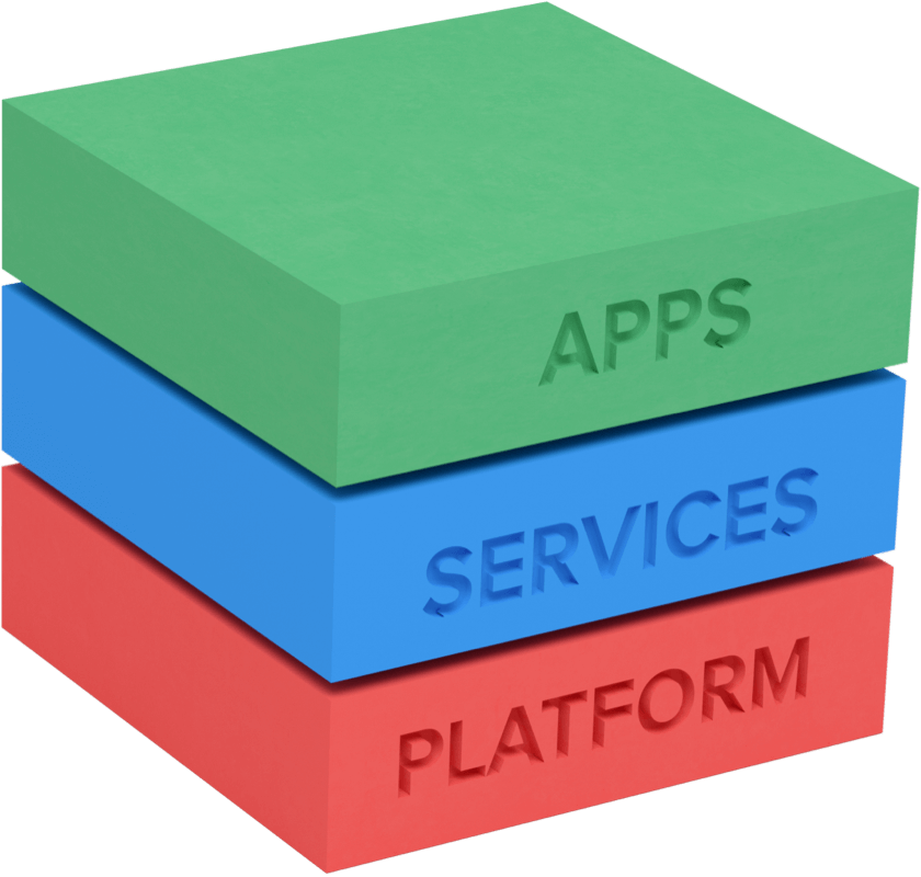 Zoho One - Business Software for Your Entire Organization