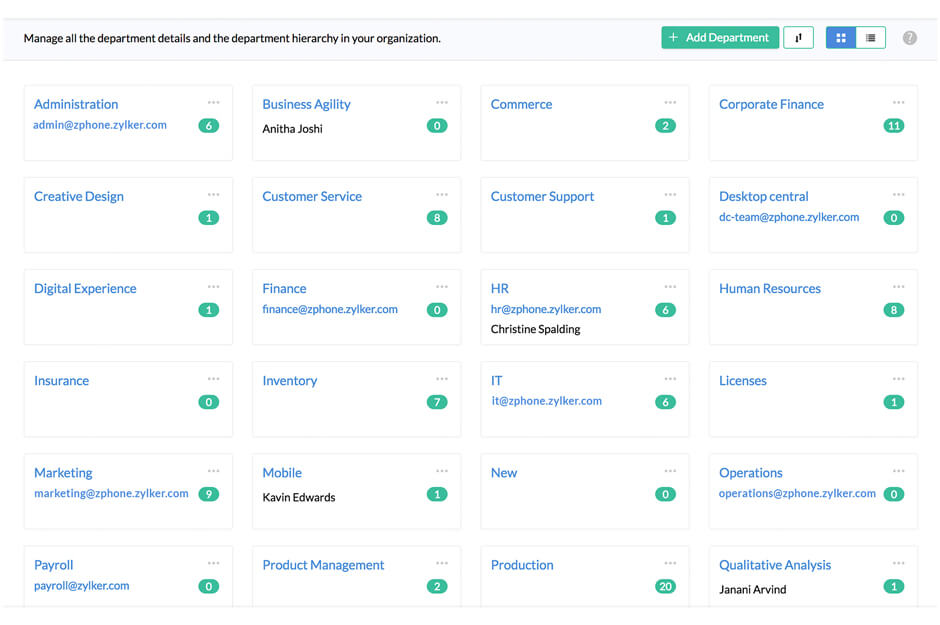 Welcome guide for online HR software | Zoho People