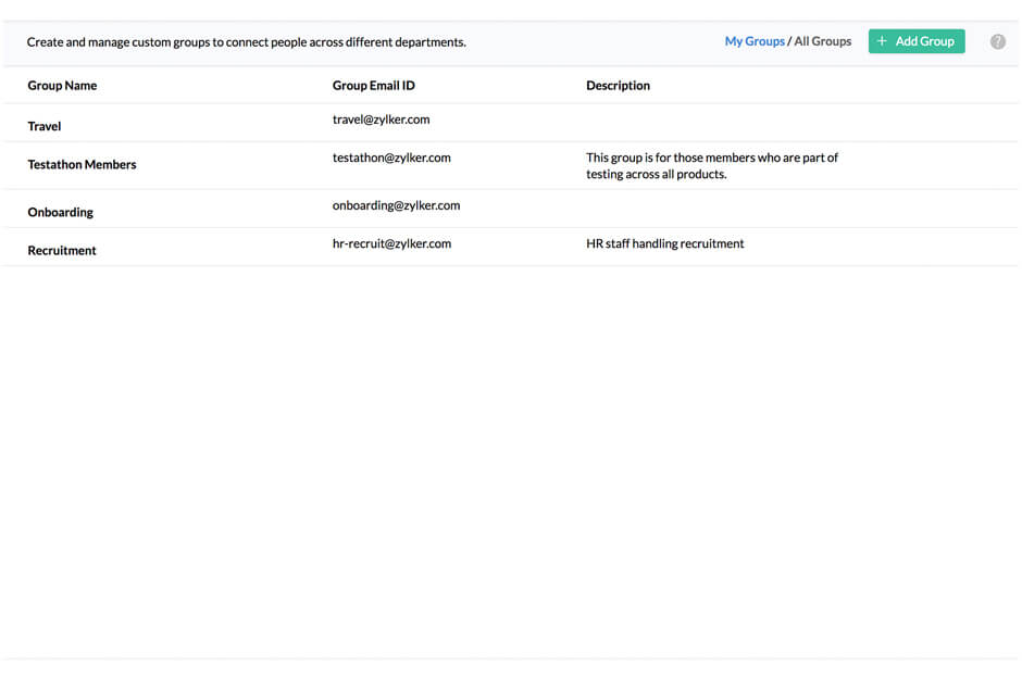 Welcome guide for online HR software | Zoho People