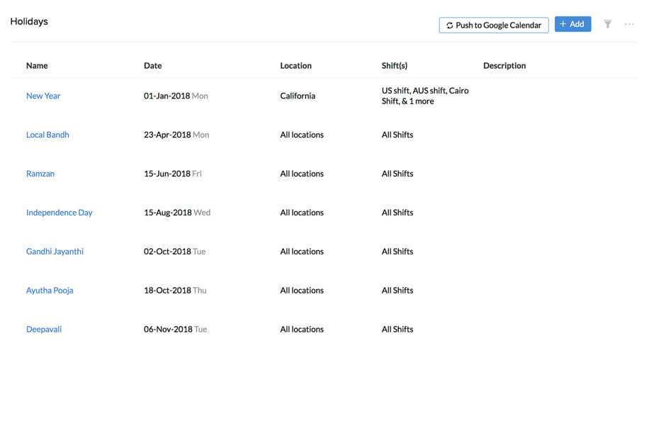 Welcome guide for online HR software | Zoho People