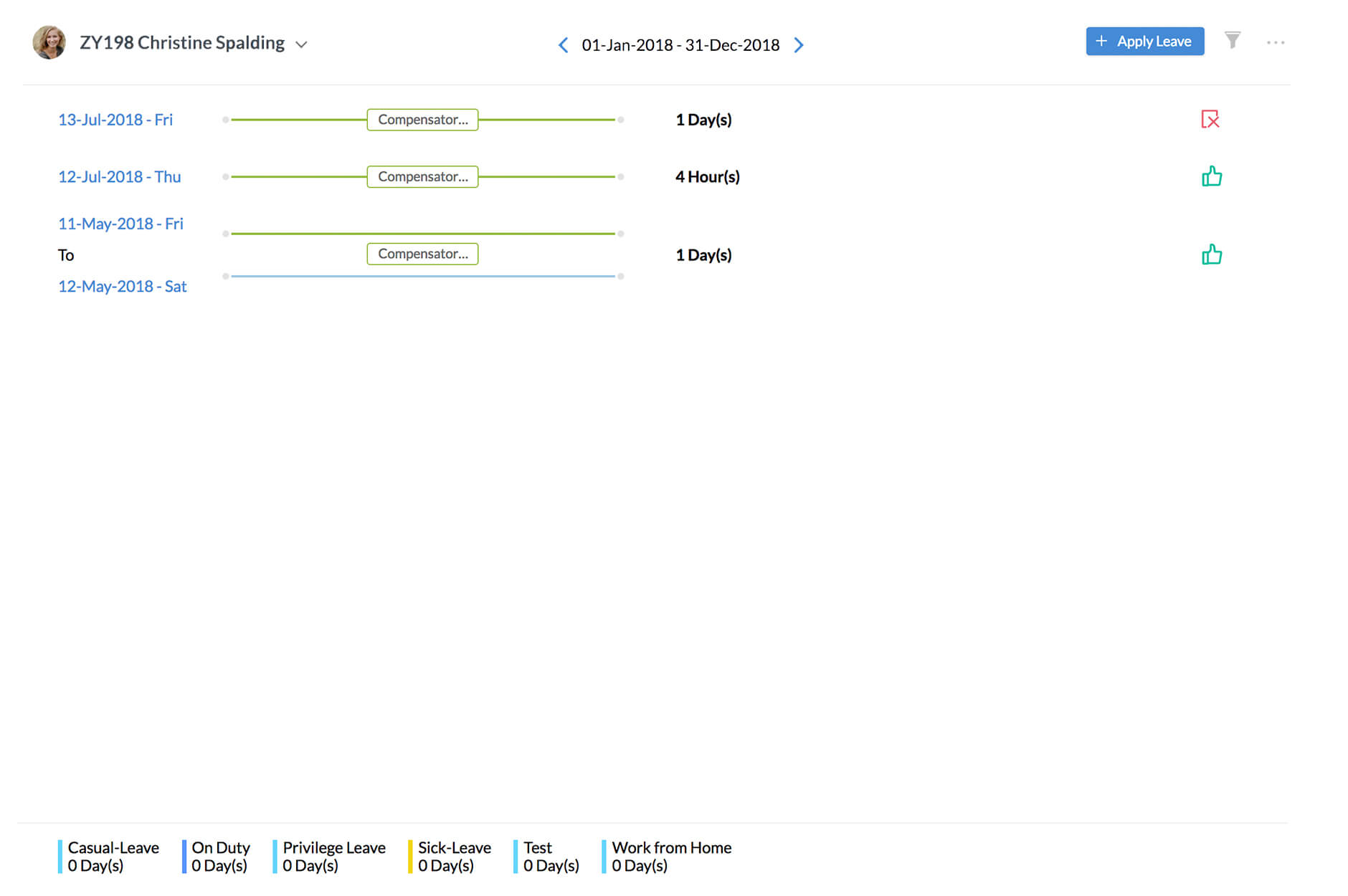 Welcome guide for online HR software | Zoho People