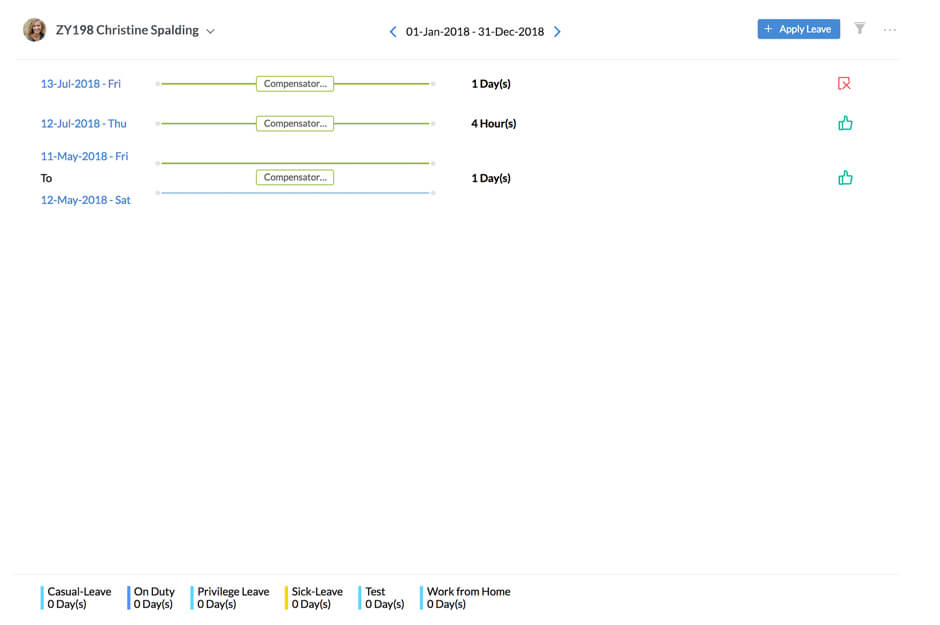 Welcome guide for online HR software | Zoho People