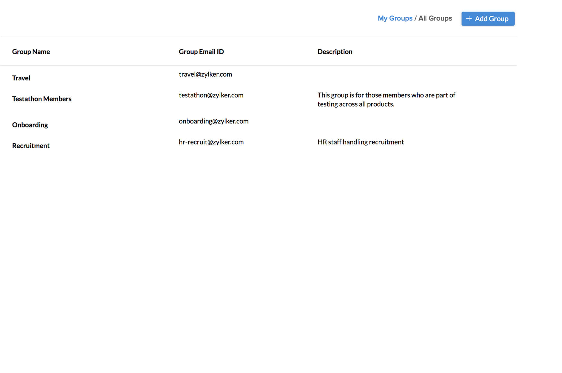 Welcome guide for online HR software | Zoho People