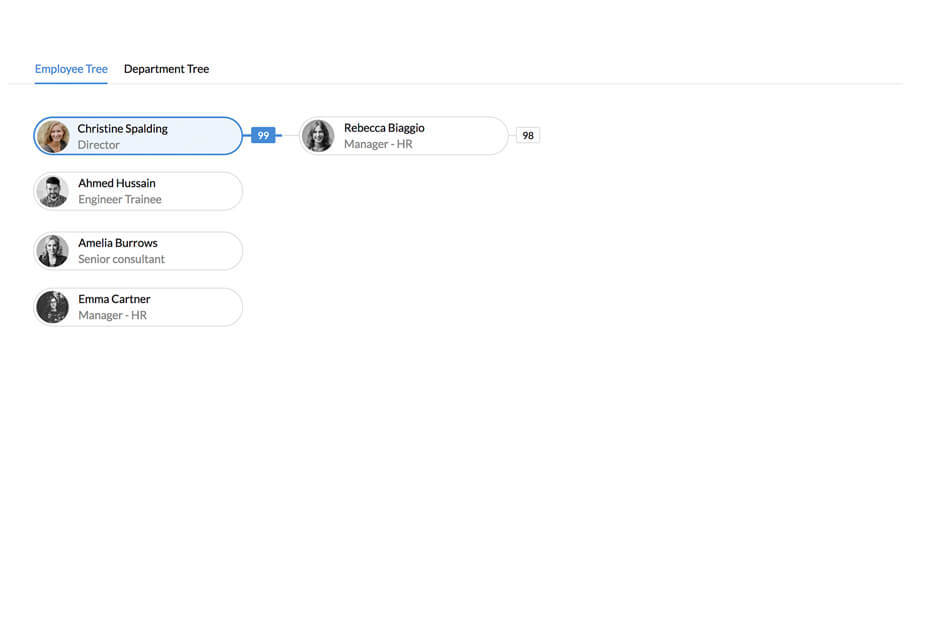 Welcome guide for online HR software | Zoho People