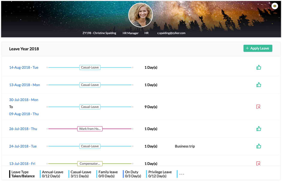 Welcome guide for online HR software | Zoho People