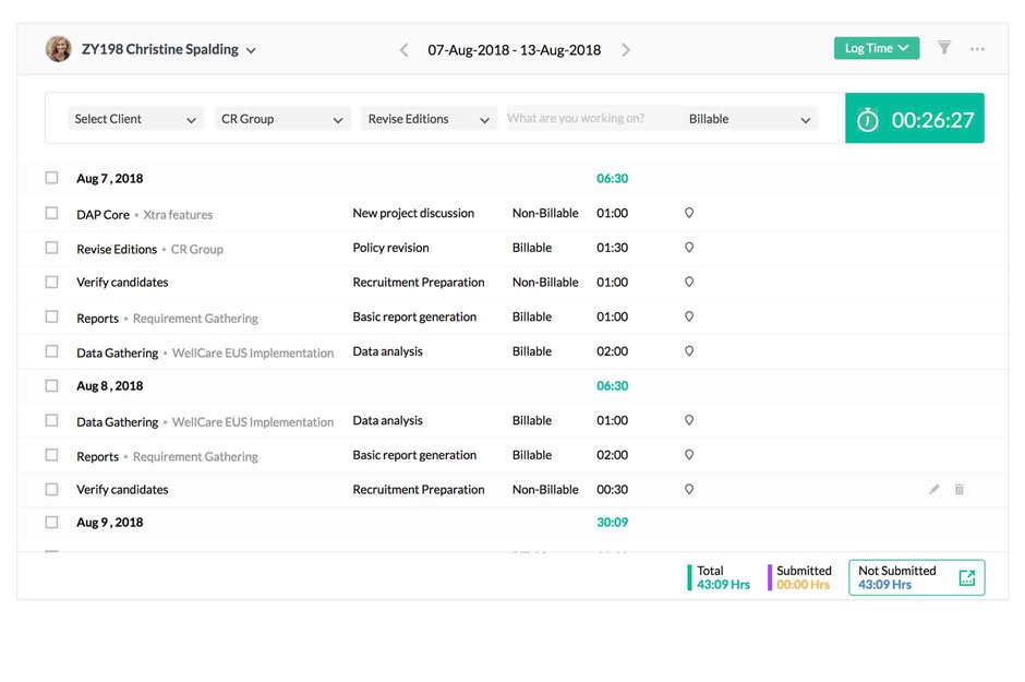 Welcome guide for online HR software | Zoho People