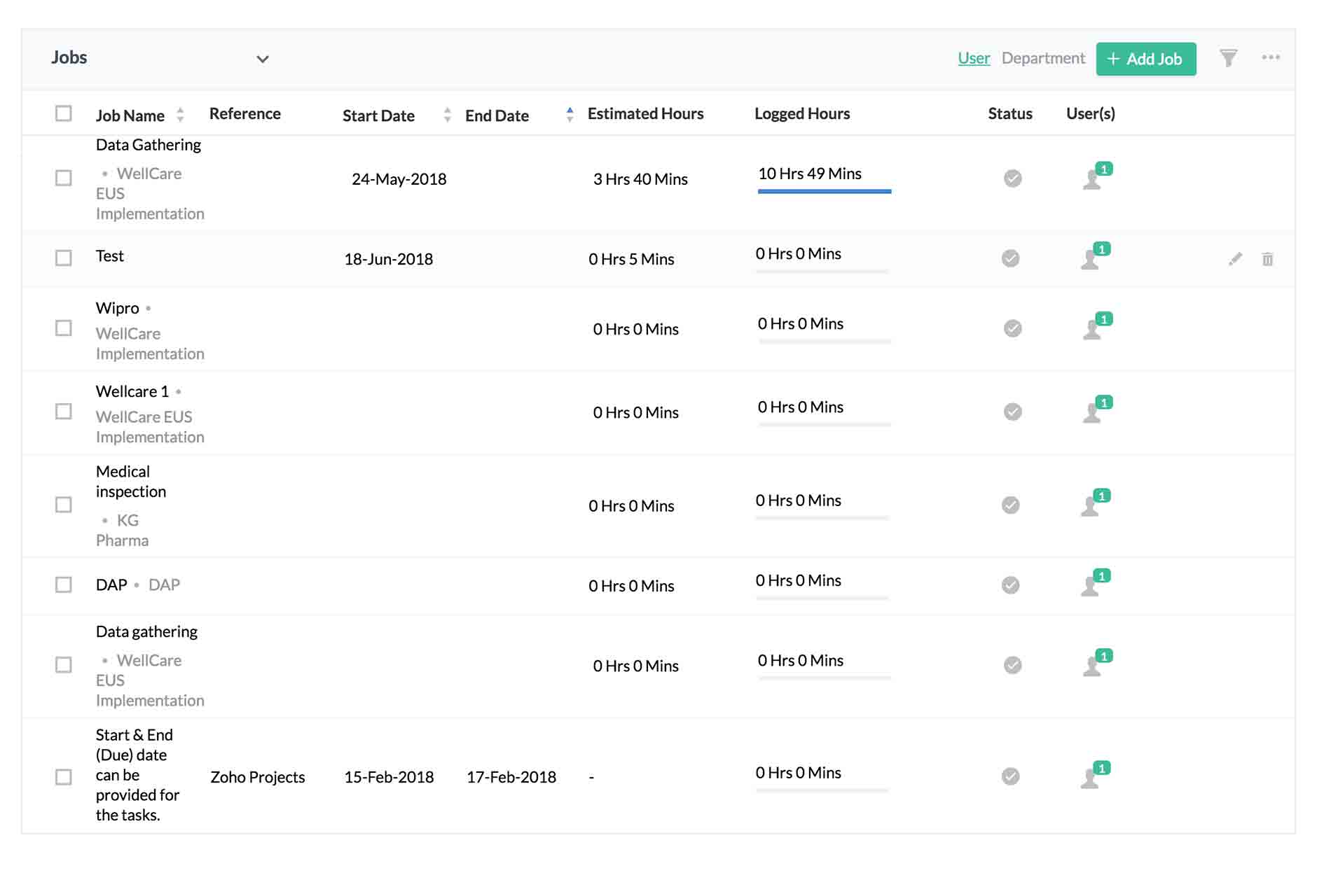 Welcome guide for online HR software | Zoho People