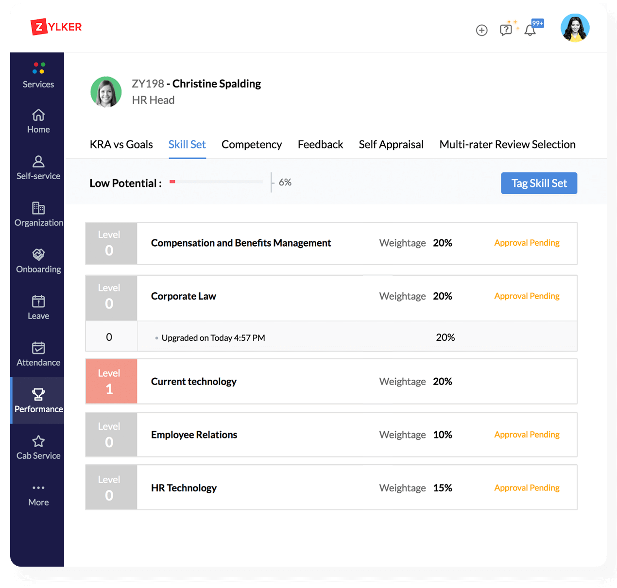 Employee Rating System Update Readiness Tool