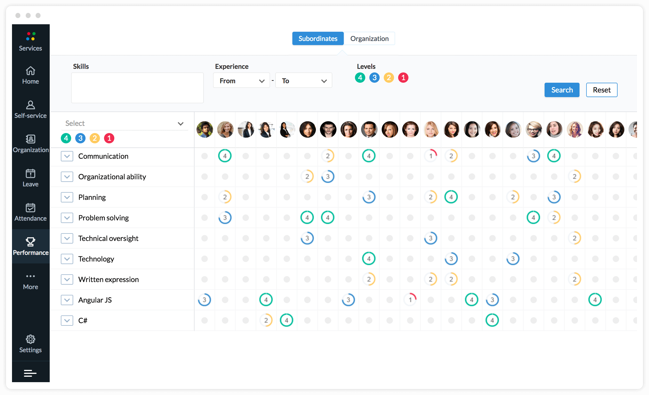 Performance Management System | Employee Appraisal Software | Zoho People Performance Management System | Employee Appraisal Software | Zoho People