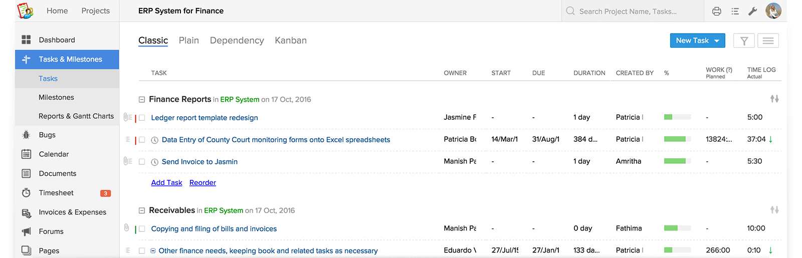 Herramientas de gestión de proyectos en línea: Zoho Projects