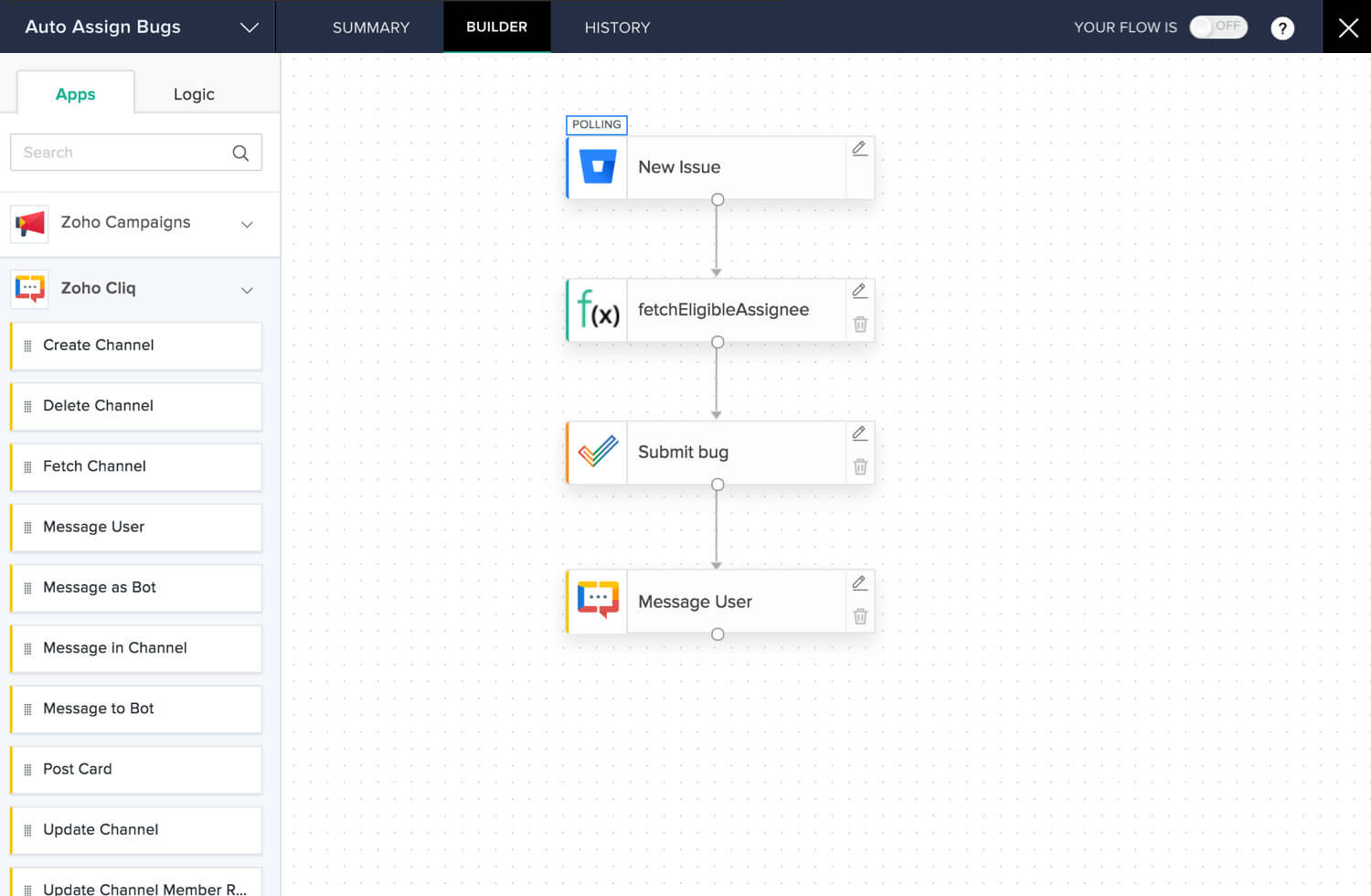 Automate workflows between Zoho Projects and 300+ apps with Zoho Flow Automate workflows between Zoho Projects and 300+ apps with Zoho Flow