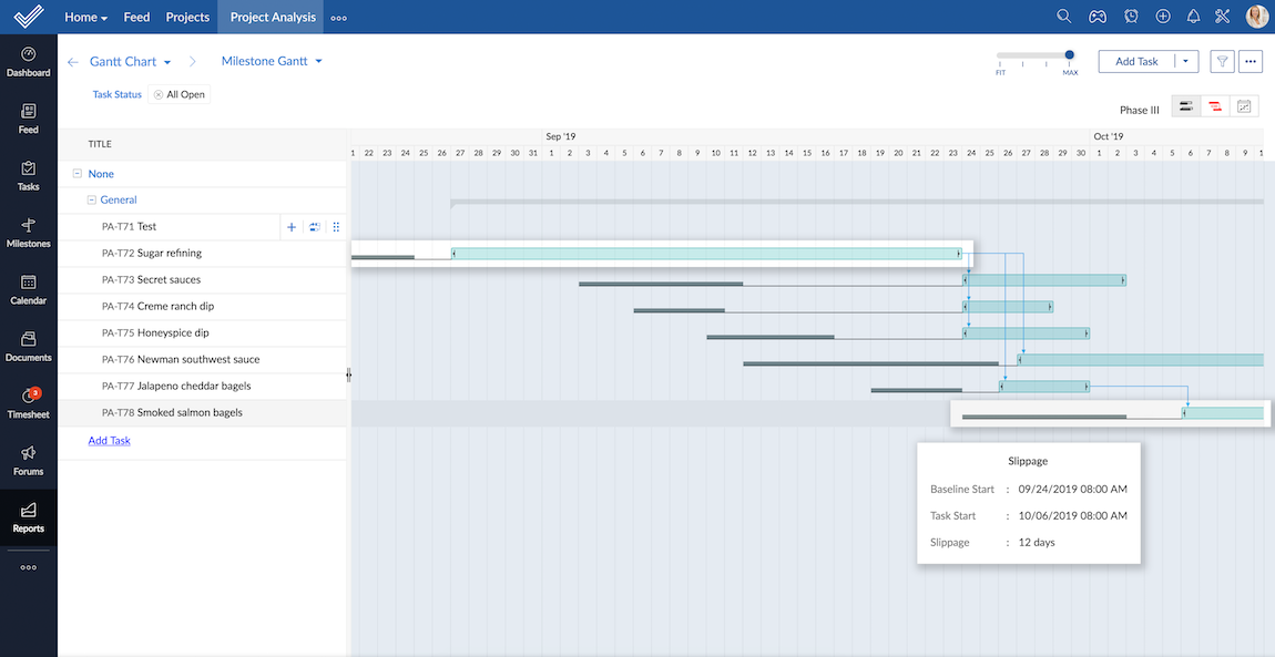 Baseline | Tutorial | Zoho Projects
