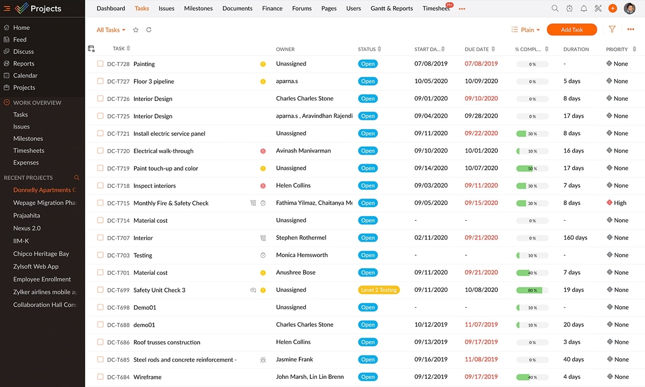 Task Management Software - System - Features | Zoho Projects Task Management Software - System - Features | Zoho Projects