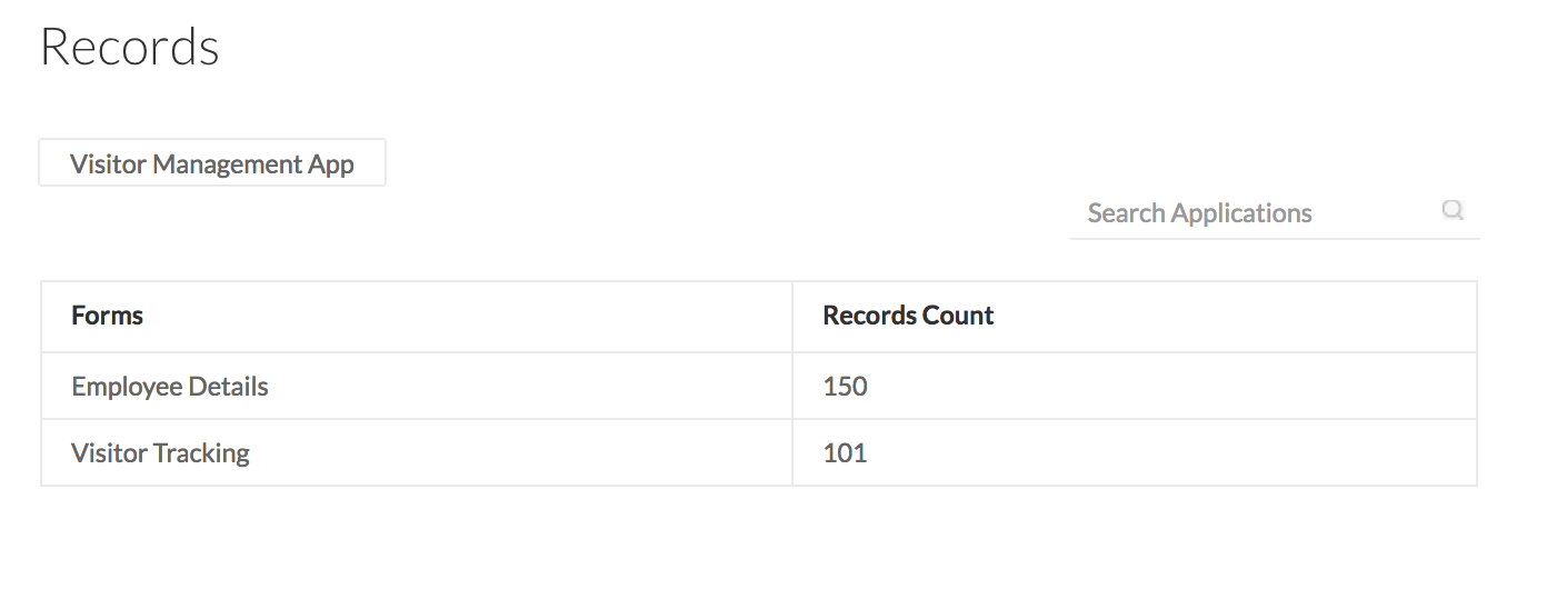 Understand usage details | ManageEngine AppCreator Help