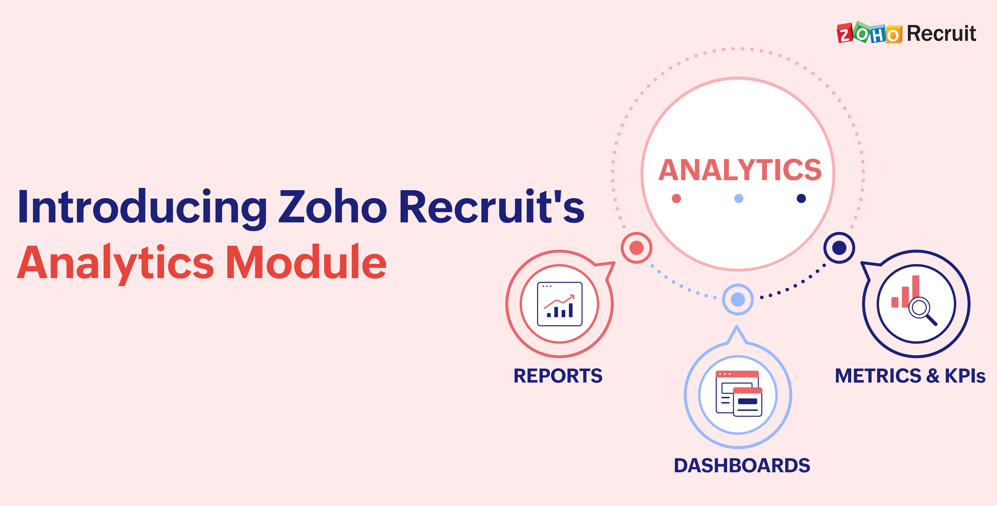 What's New - Zoho Recruit