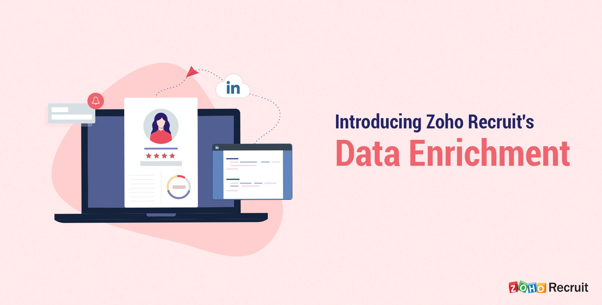 Novedades - Zoho Recruit