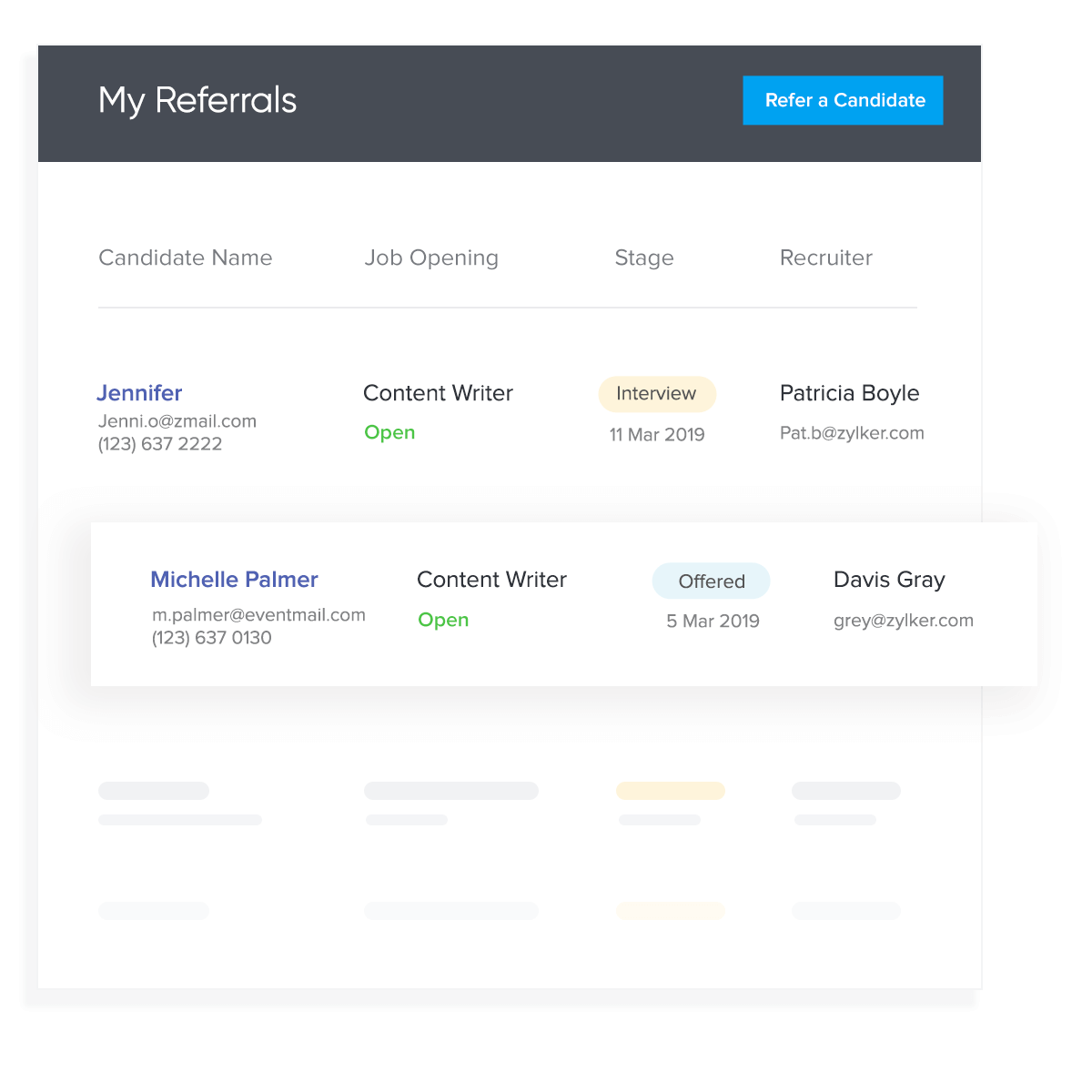 Corporate Recruitment software | Internal HR staffing | Zoho Recruit
