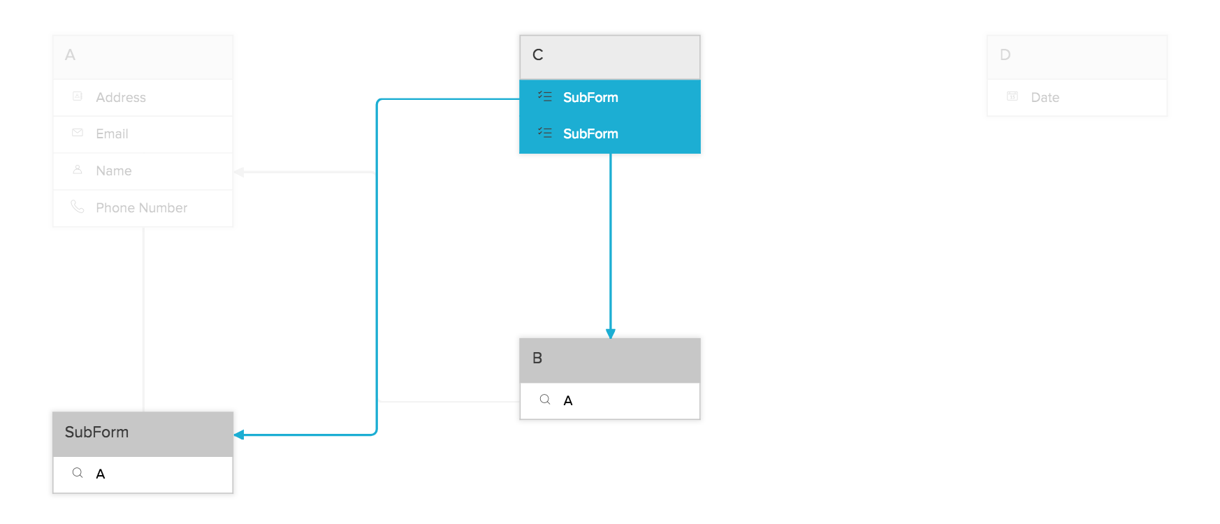 View Schema Builder | ManageEngine AppCreator Help
