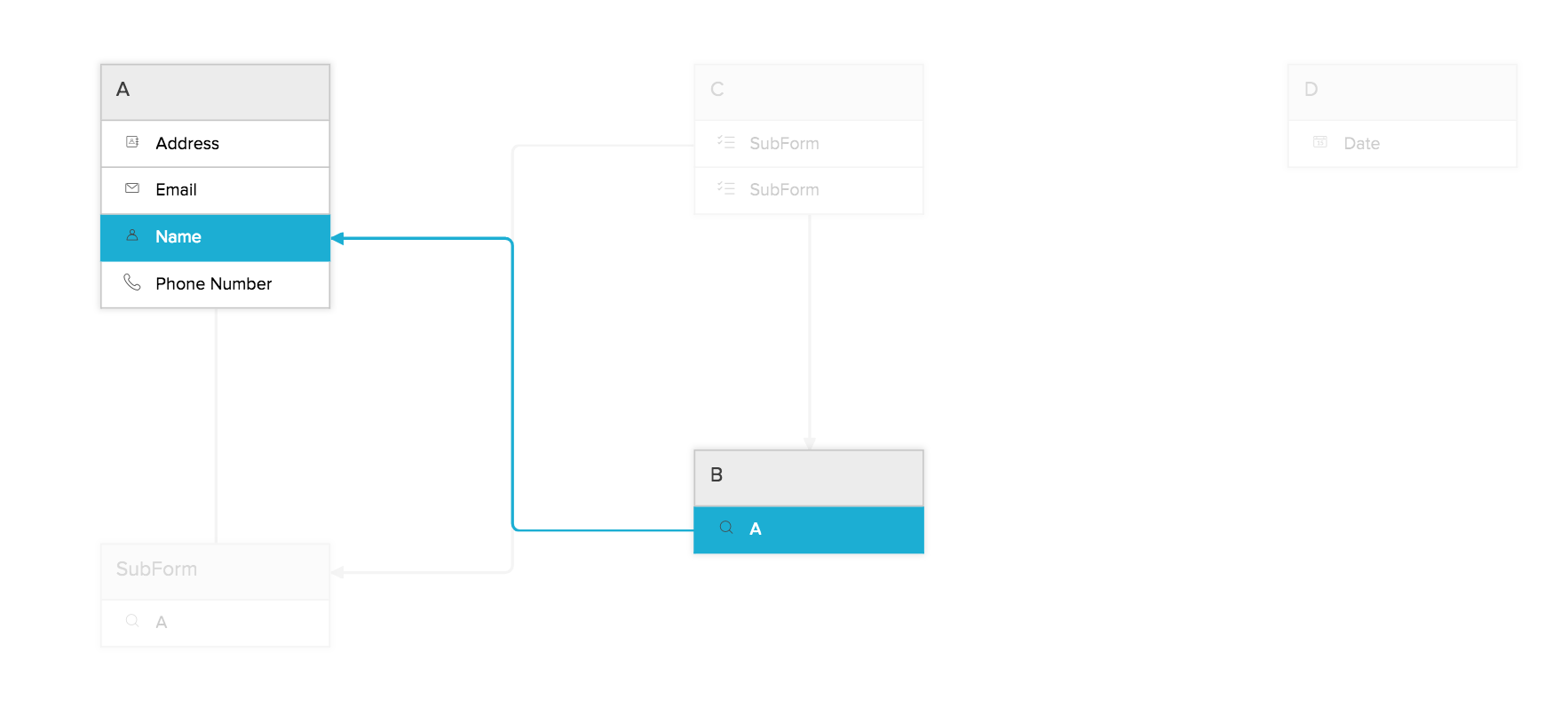 View Schema Builder | ManageEngine AppCreator Help