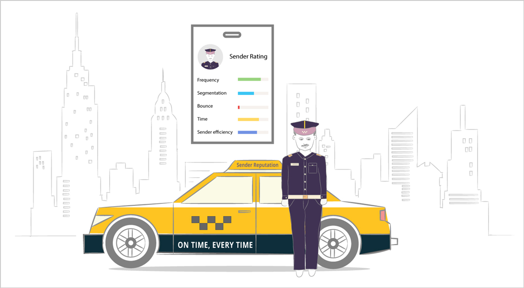 How to pass through Spam Filters - Online Help | Zoho Campaigns