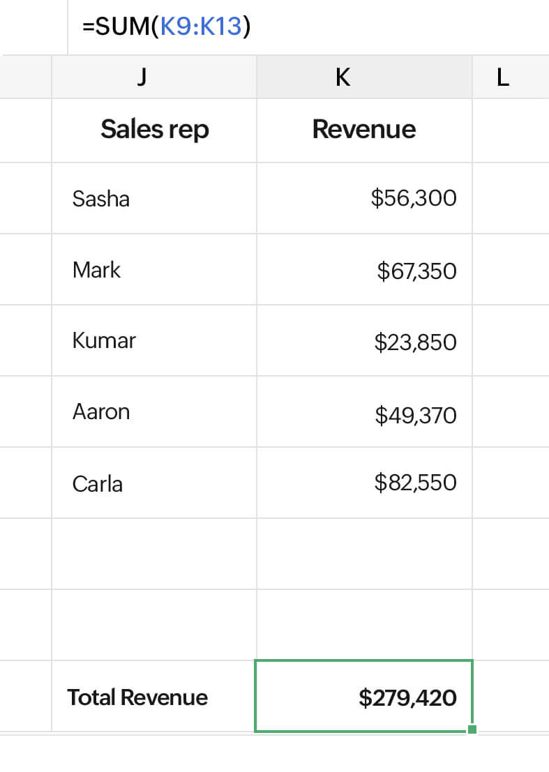 What is a spreadsheet - Definition and Uses | Zoho Sheet