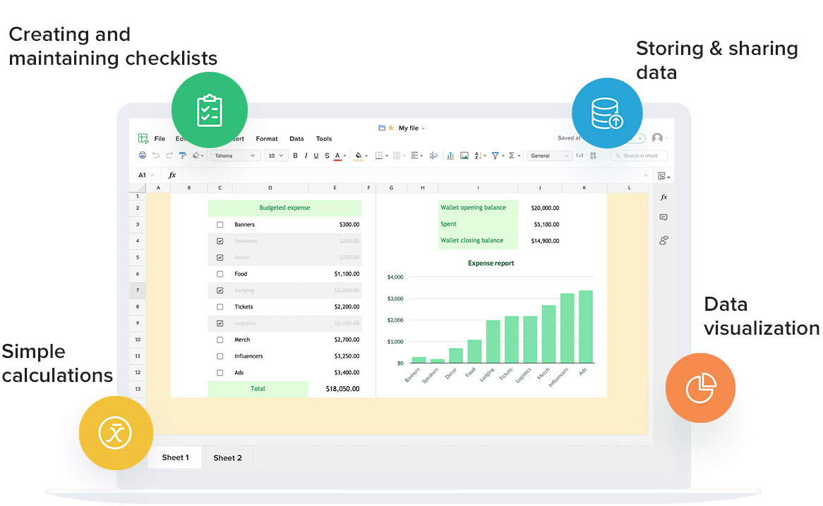 What Is A Spreadsheet Definition And Uses Zoho Sheet