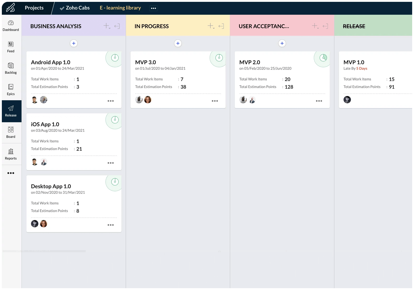 Trello Alternative Zoho Sprints Vs Trello Comparison Zoho Sprints