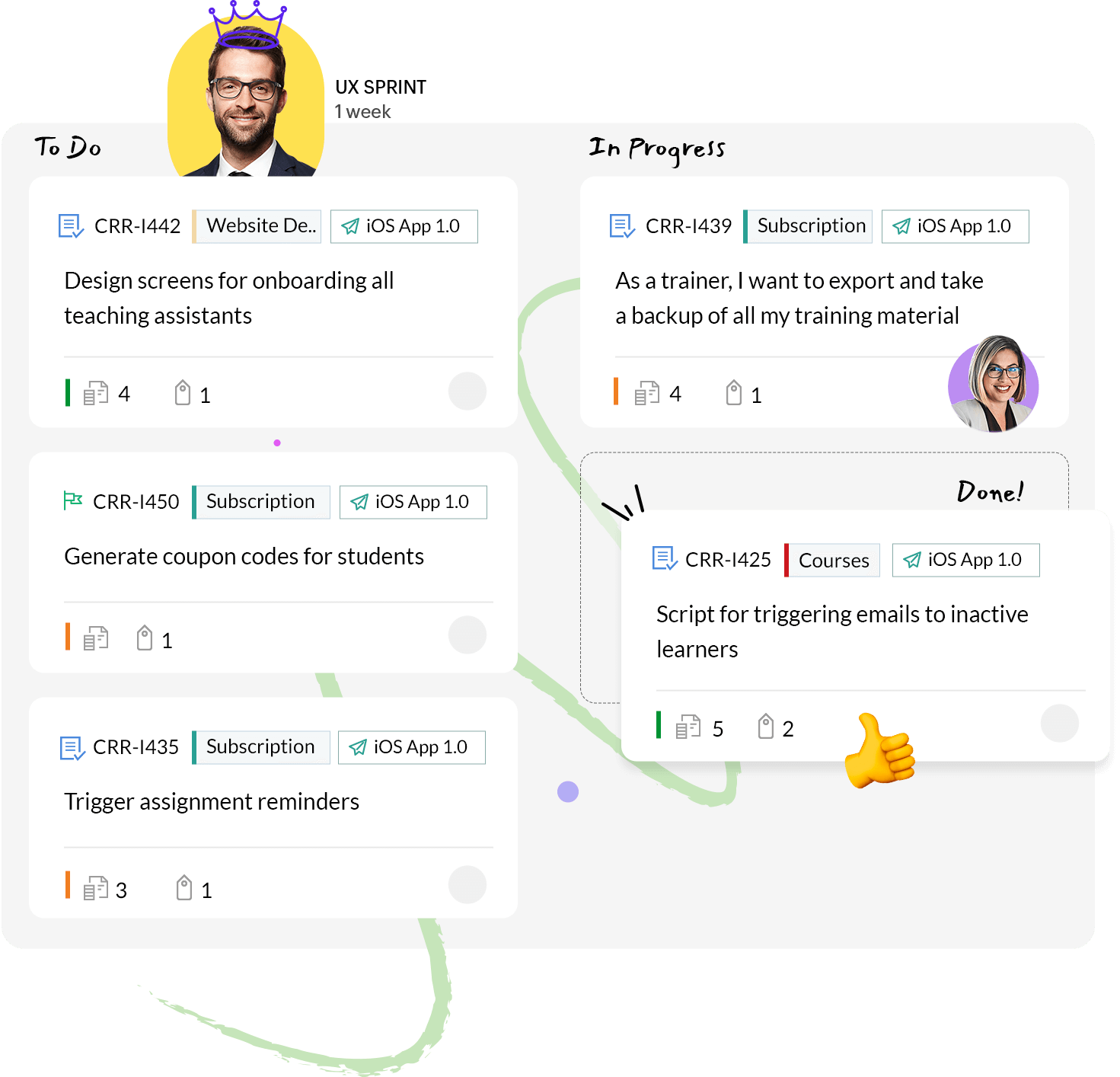Agile Scrum Board | Zoho Sprints